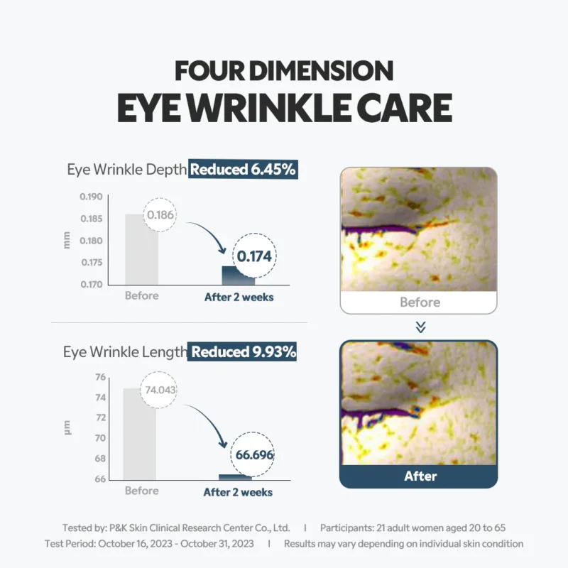 TIRTIR - Collagen Lifting Eye Cream - MeTrolly